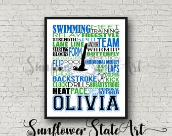 Freestyle Swimmer Wall Decal Swimmer Sticker Swimmer Decal
