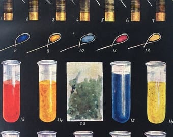 Chemistry decor | Etsy