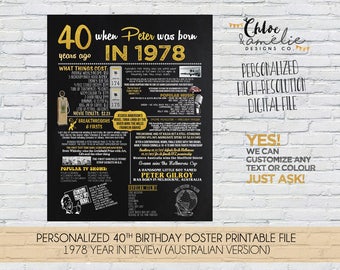 What happened 1978 | Etsy