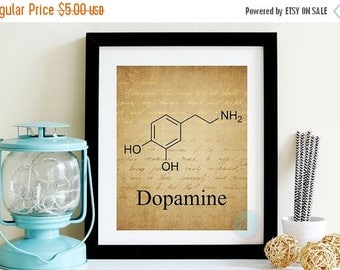 Dopamine art | Etsy