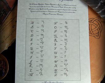 Witches alphabet | Etsy