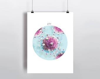 Microbiology poster | Etsy