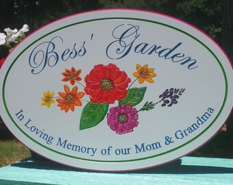 In memoriam sign | Etsy