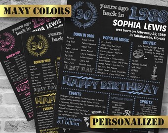1988 fun facts | Etsy