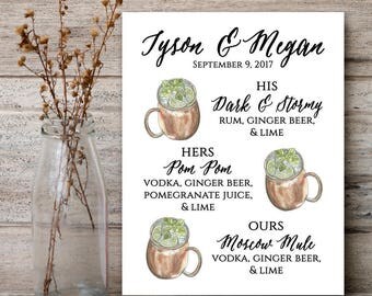 Moscow mule sign | Etsy