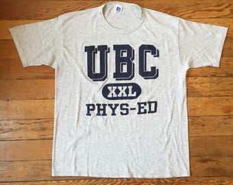 Far Sky Victoria British Columbia Roadnet Map