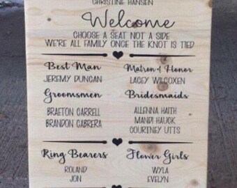 Wedding program sign | Etsy