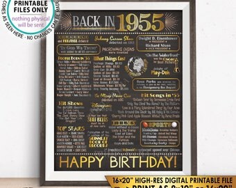 Born in 1955 | Etsy