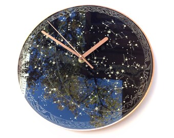 Astronomy gifts | Etsy