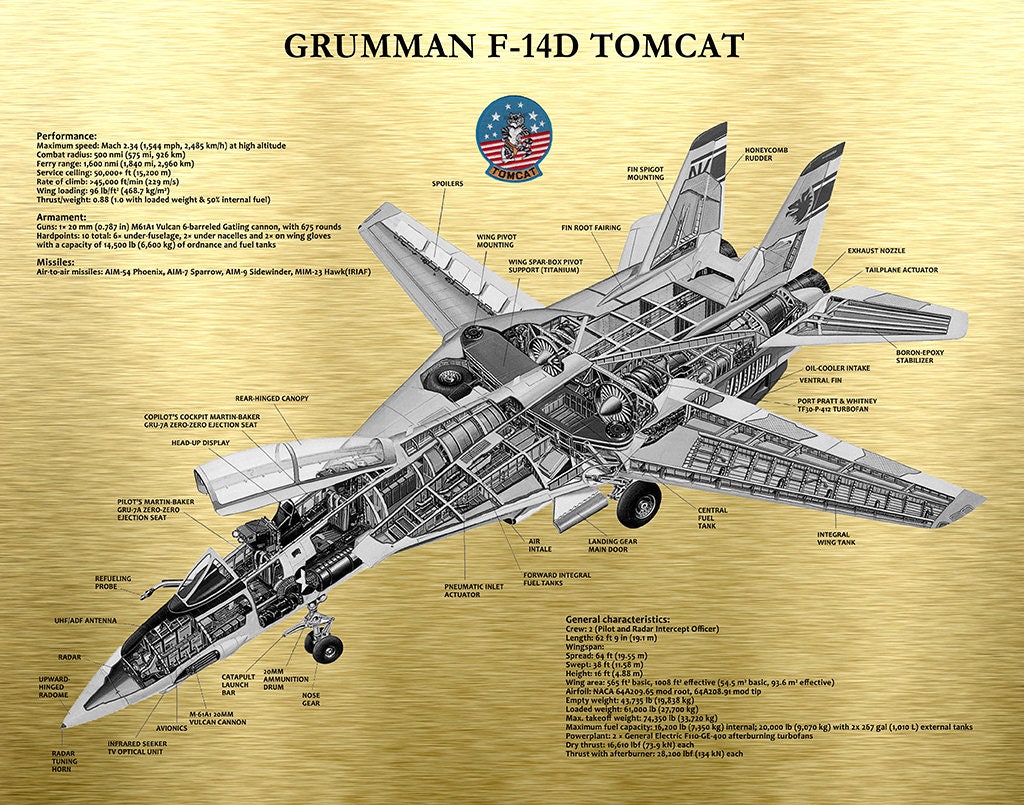 F-14D Tomcat Bomber Plane Northrop Grumman Art Print - Wall Art ...