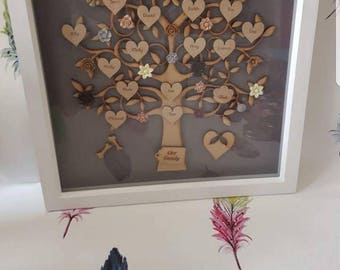 Family tree | Etsy