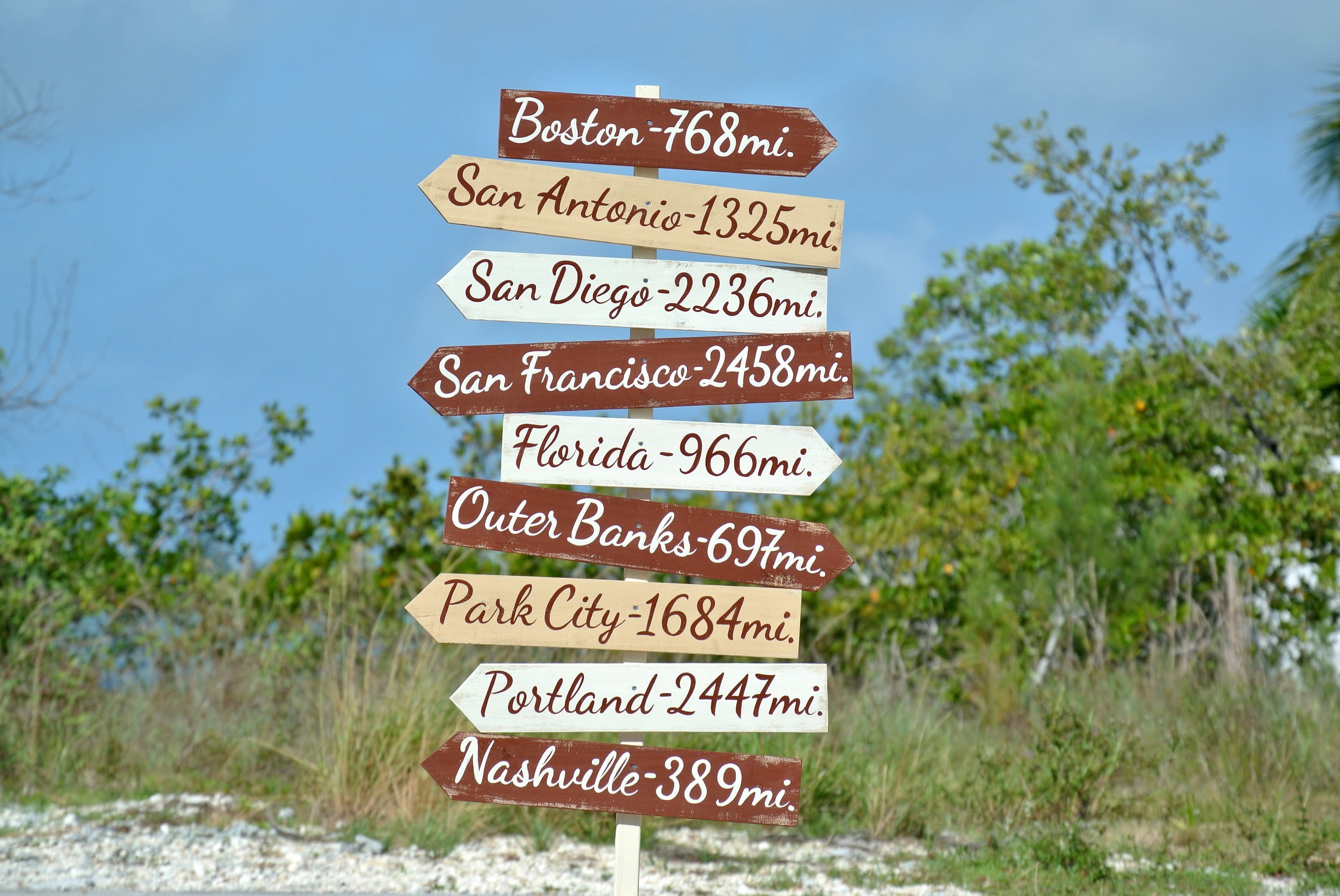 Rustic Directional Destination Wood sign. Gift for parents, friends and ...