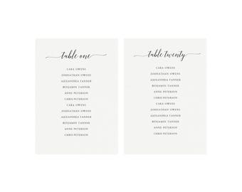 Table assignment | Etsy