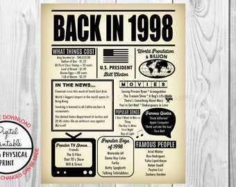 Digitale zeitungen | Etsy