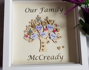 Family tree gift | Etsy