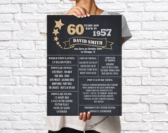 1957 poster | Etsy