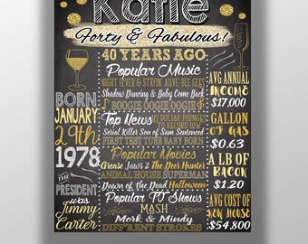 40th birthday sign | Etsy