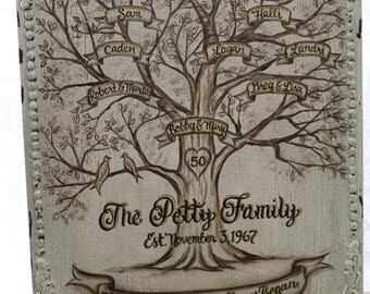 Anniversary tree | Etsy