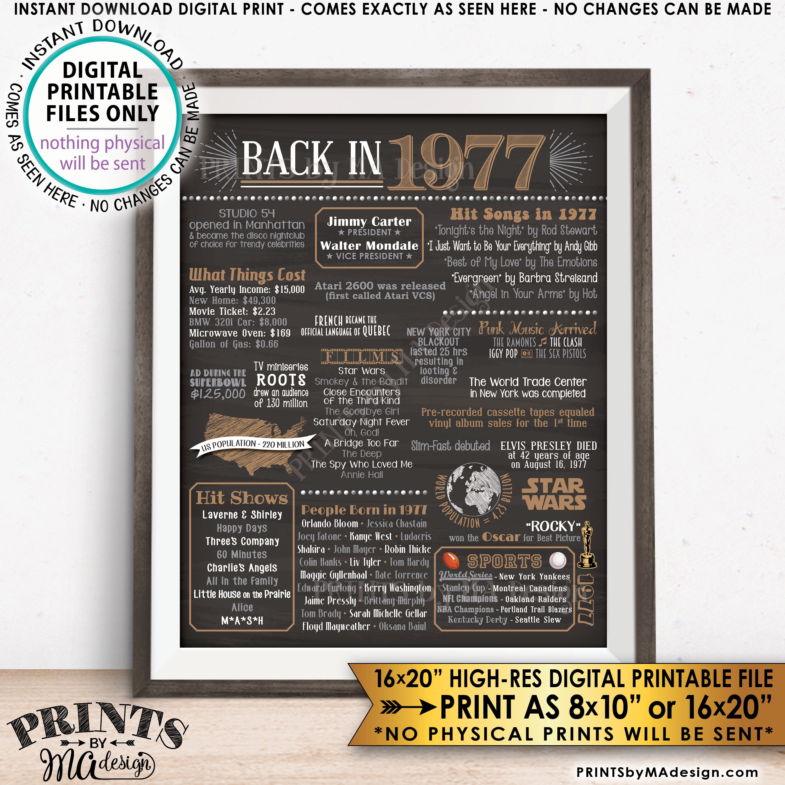 1977 Flashback Poster, Flashback to 1977 Birthday Anniversary Reunion, USA History Back in 1977 ...