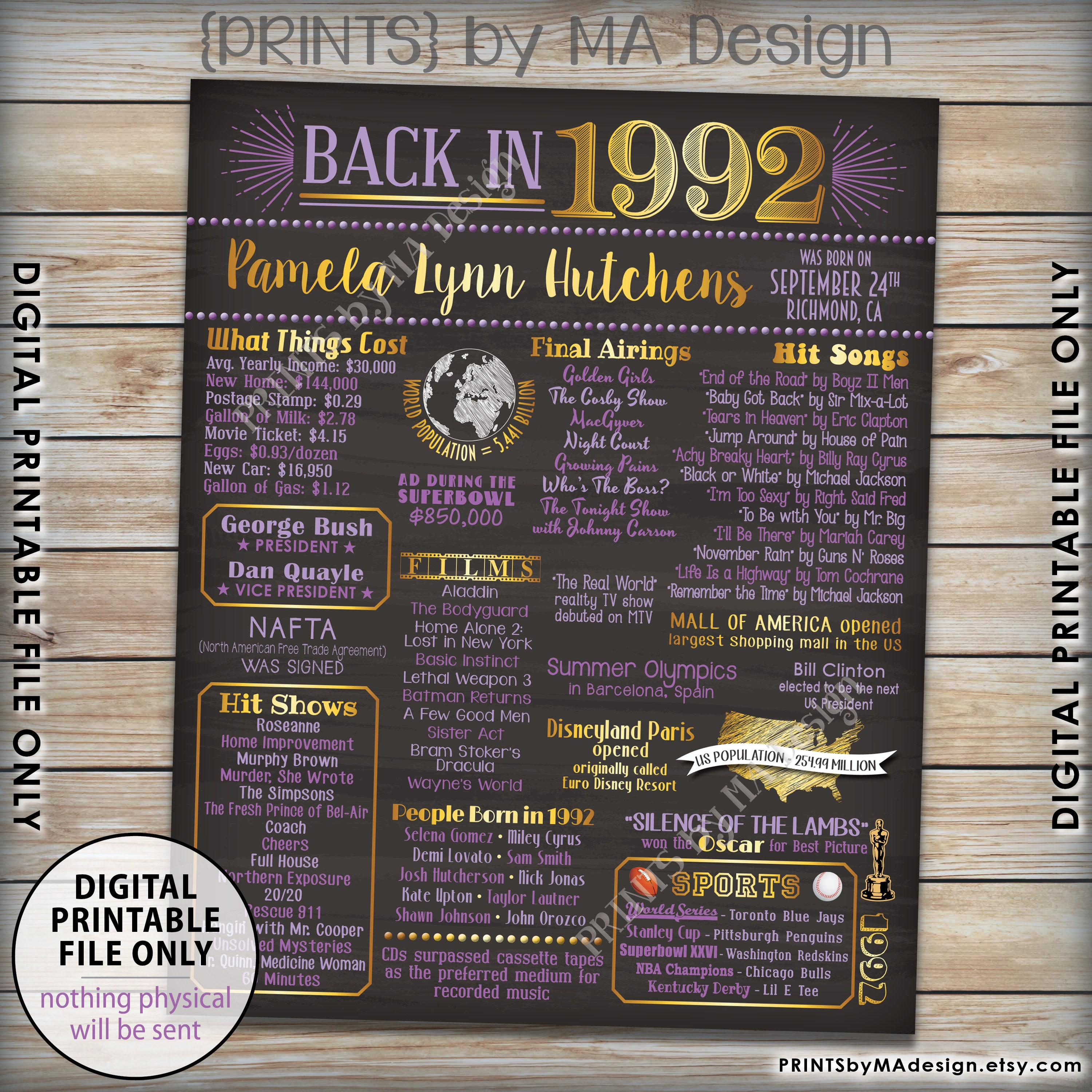 26th Birthday Flashback to 1992 Poster, Back in 1992 Birthday Party ...