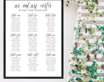 Table assignment | Etsy