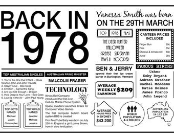 Fun facts 1978 | Etsy