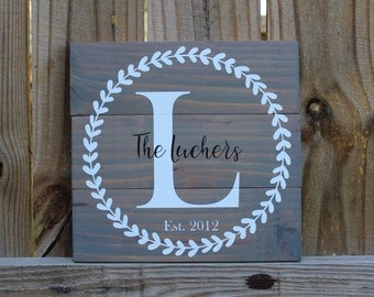 Last name wall art | Etsy