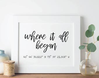 Where it all began | Etsy