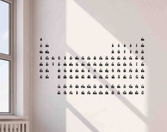 Science wall decals | Etsy