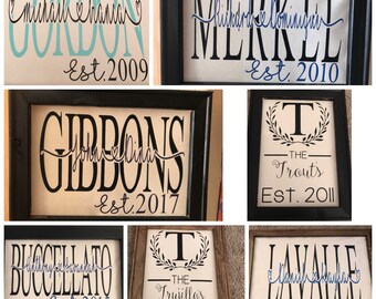 Reverse canvas | Etsy