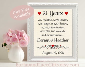 21st anniversary | Etsy