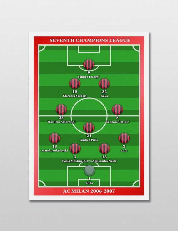 AC Milan Line Up 2006-2007 Ac Milan Poster Soccer Poster