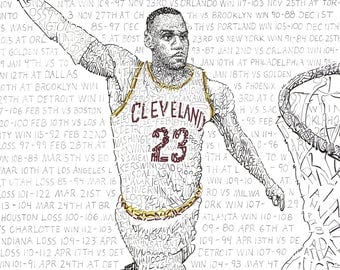 Lebron james print | Etsy