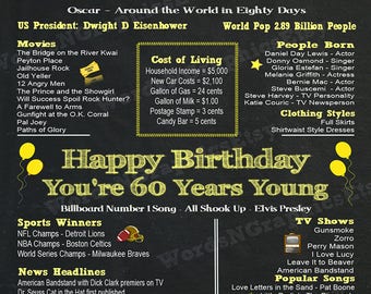 Fun facts 1957 | Etsy