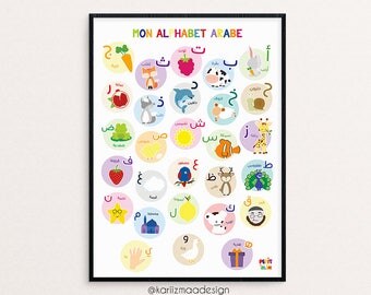 Arabic Alphabets with Pattern Blocks Worksheets Digital