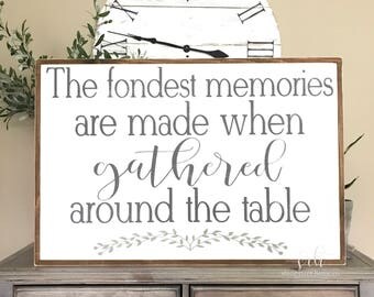 Fondest memories | Etsy