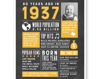 80 years ago | Etsy