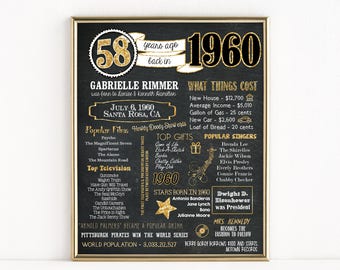 1960 birthday | Etsy