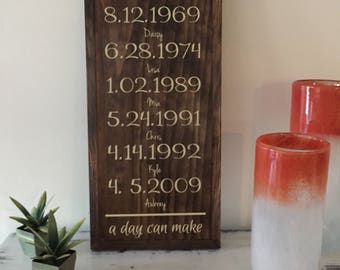 Established date | Etsy