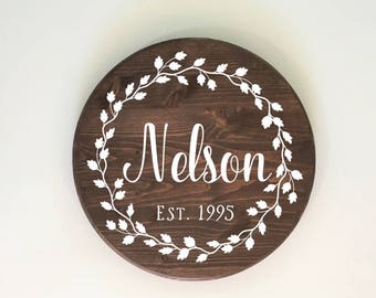 Hand painted signs | Etsy