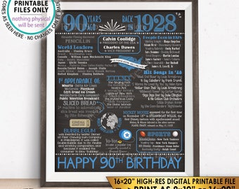 Turning 90 | Etsy