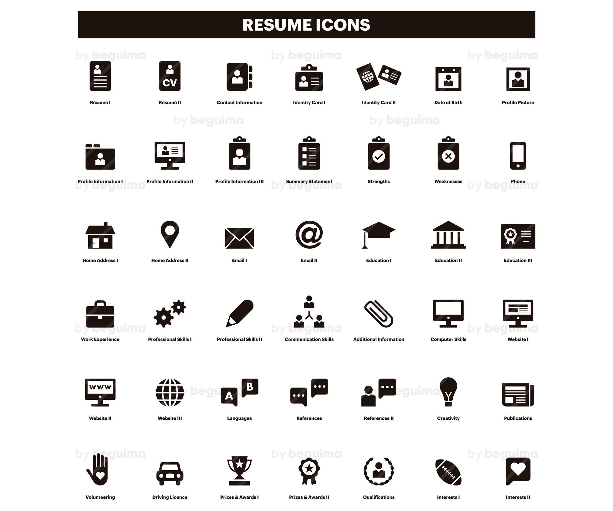 Pickingupmymat 20 Unique Cv English Language Skills