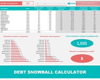 Debt tracker | Etsy