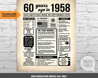 What happened 1958 | Etsy