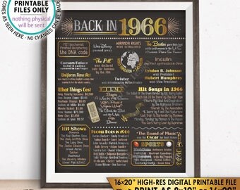 1966 poster | Etsy