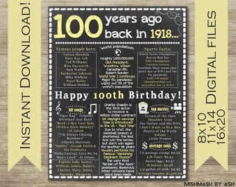 100th birthday | Etsy