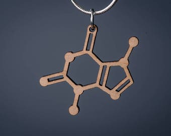 Chocolate Molecule Structure Theobromine Chemistry Teacher