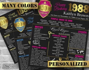 1988 fun facts | Etsy