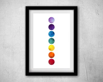 Chakra poster | Etsy