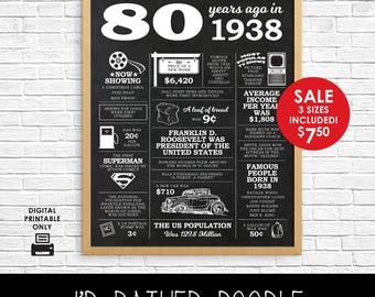80 years ago | Etsy